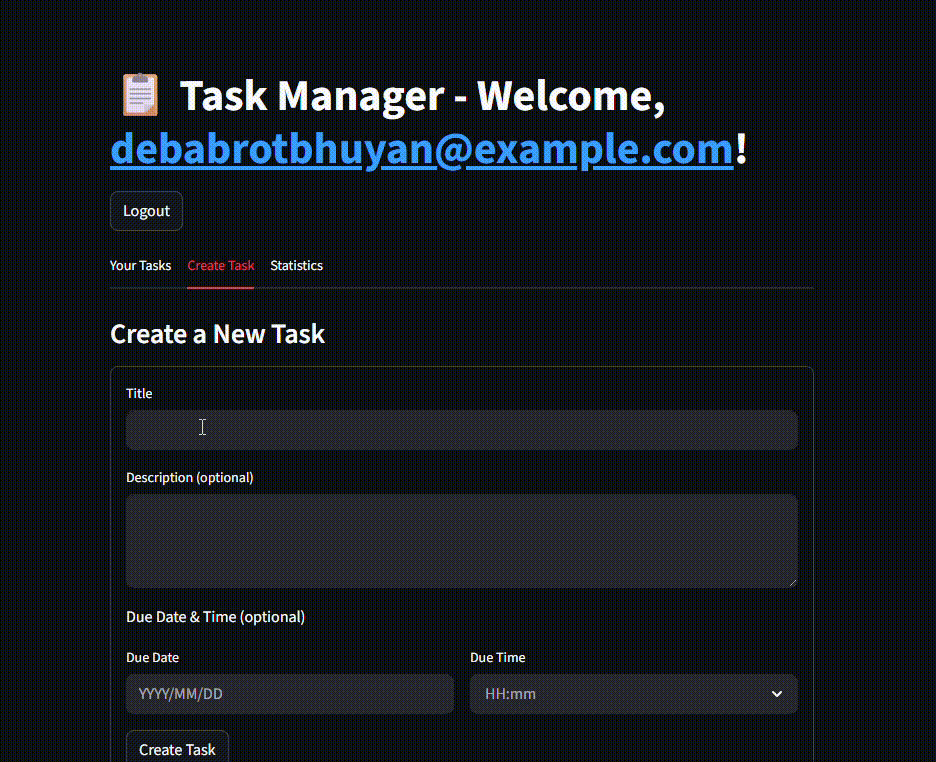 TaskFlow: A Secure Task Manager Microservice - Debabrot’s blog